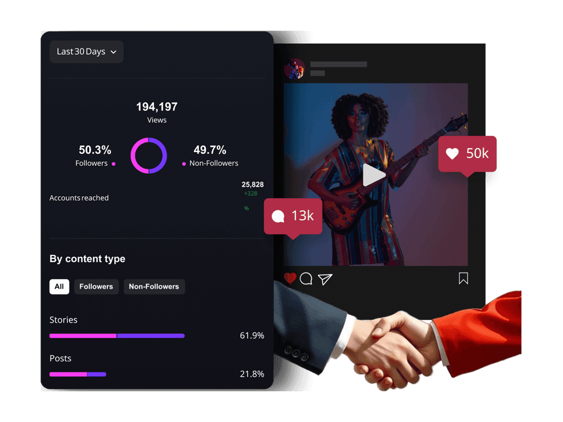 El mejor servicio de masterización de audio impulsado por IA - Remasterify